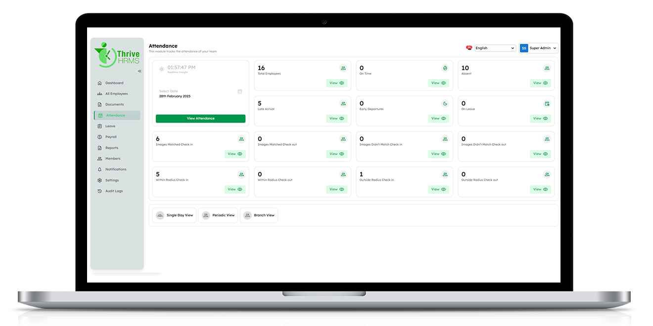 Attendance Tracking & Compliance - Thrive HRMS