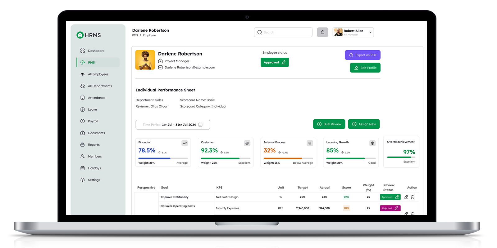 Performance Management - Thrive HRMS